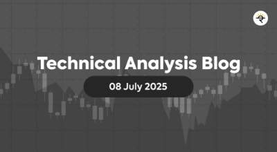 CA Rachana Ranade. Understanding the Flag and Pole Pattern